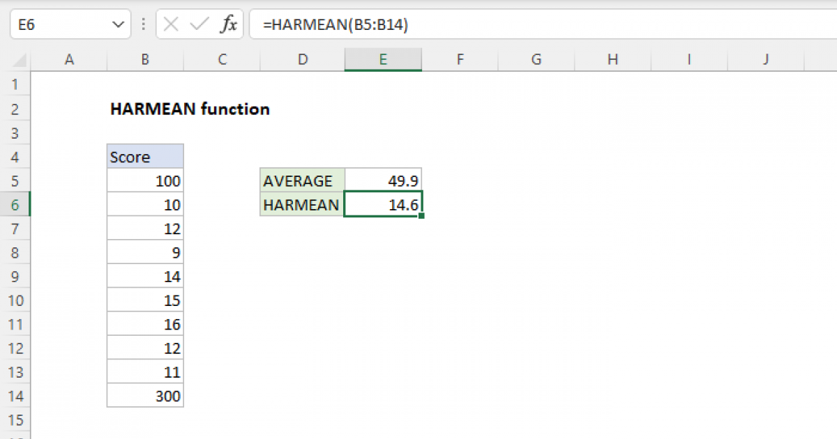 Excel HARMEAN function | Exceljet