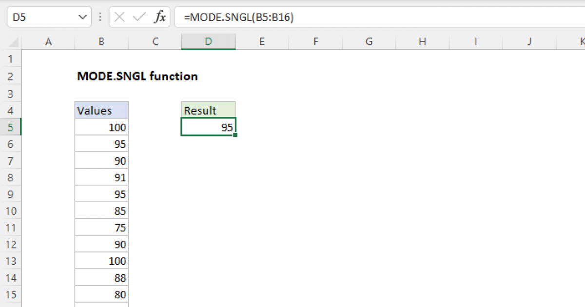 Excel MODE.SNGL function | Exceljet