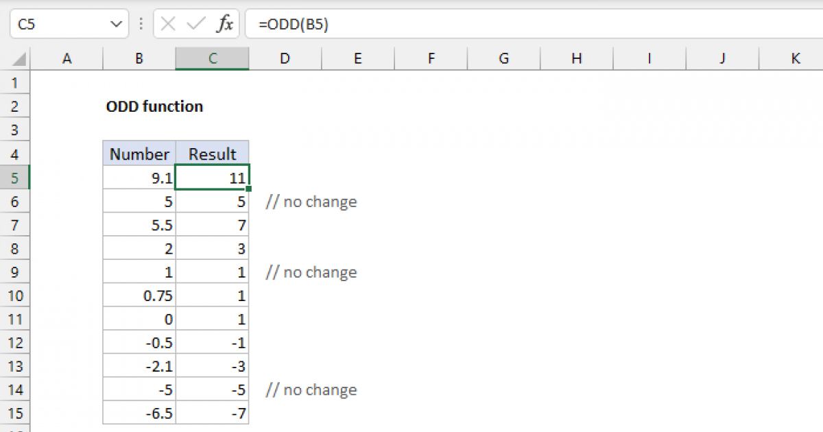 Excel ODD function | Exceljet