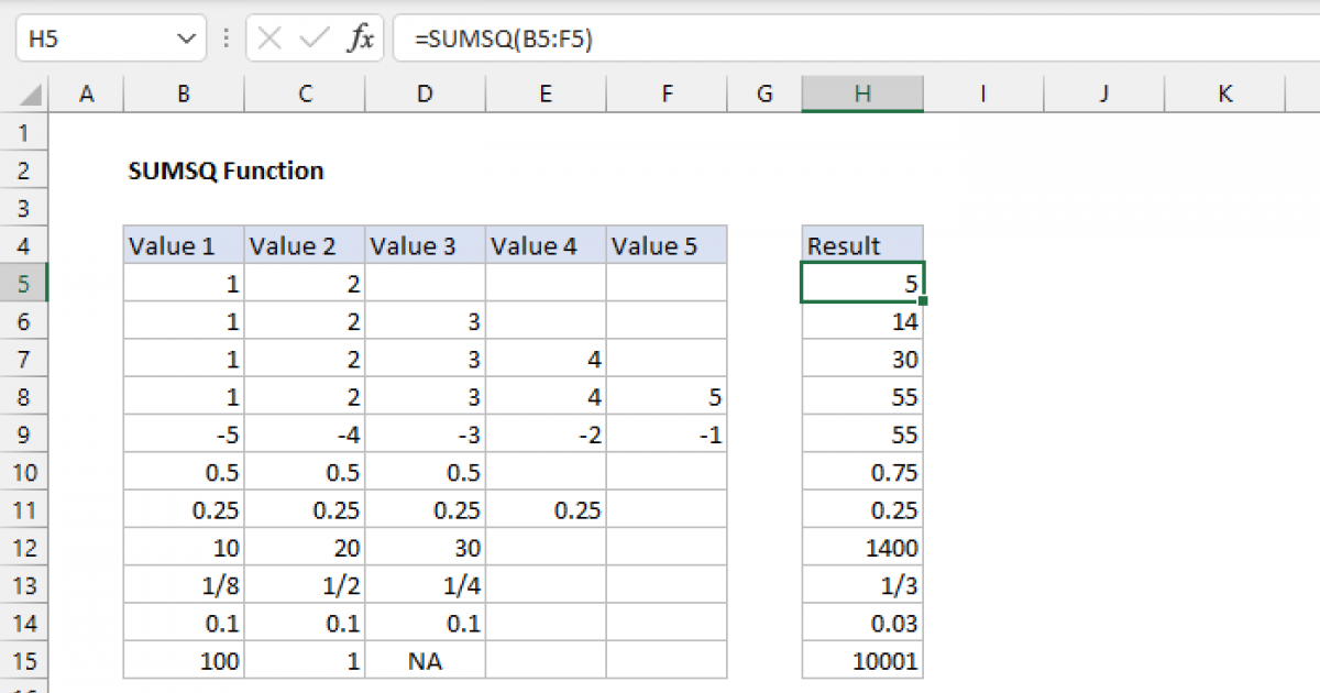 Excel SUMSQ function | Exceljet