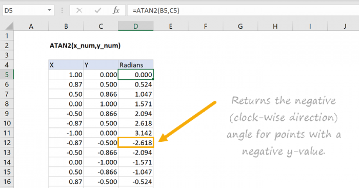 Excel ATAN2 Function Exceljet