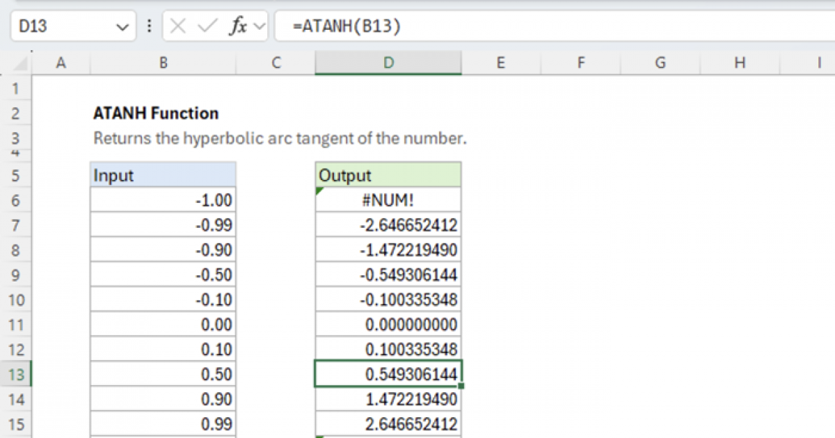 Excel ATANH function | Exceljet