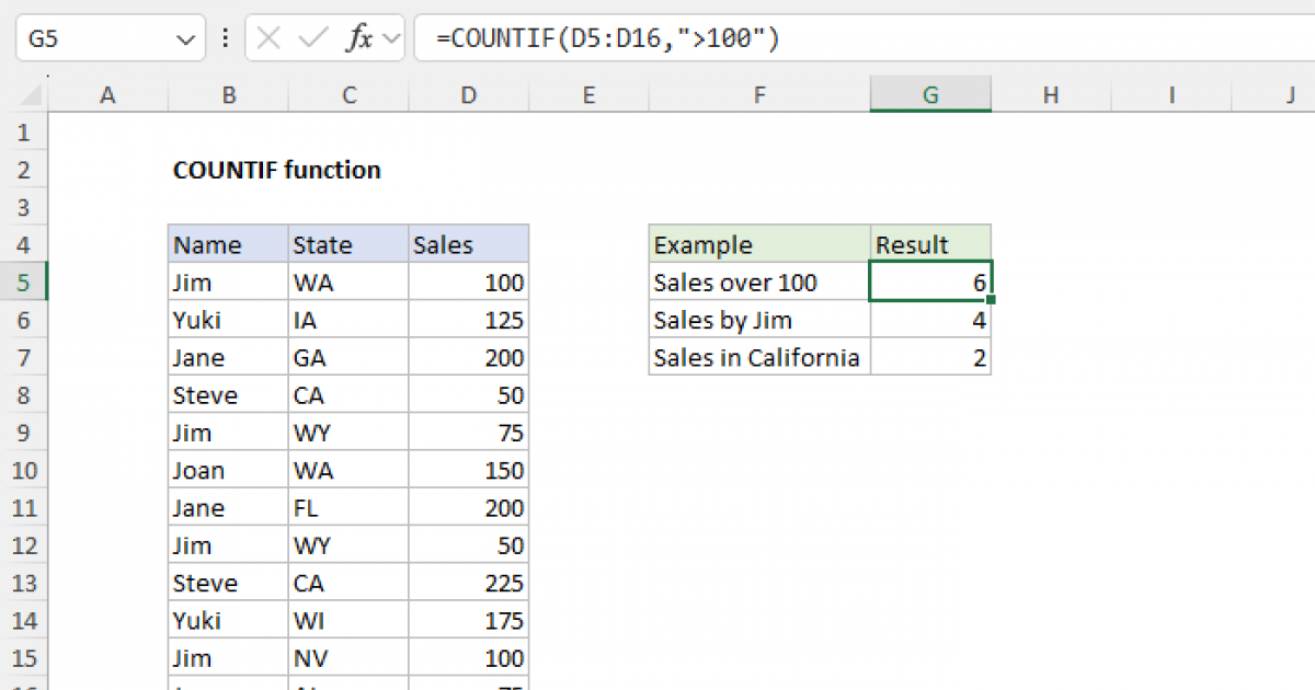 Excel COUNTIF Function Exceljet
