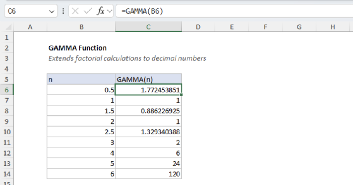 Excel GAMMA function | Exceljet