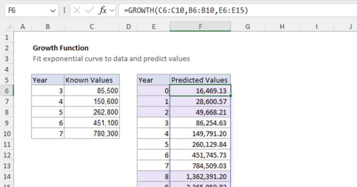 exponential decay formula excel