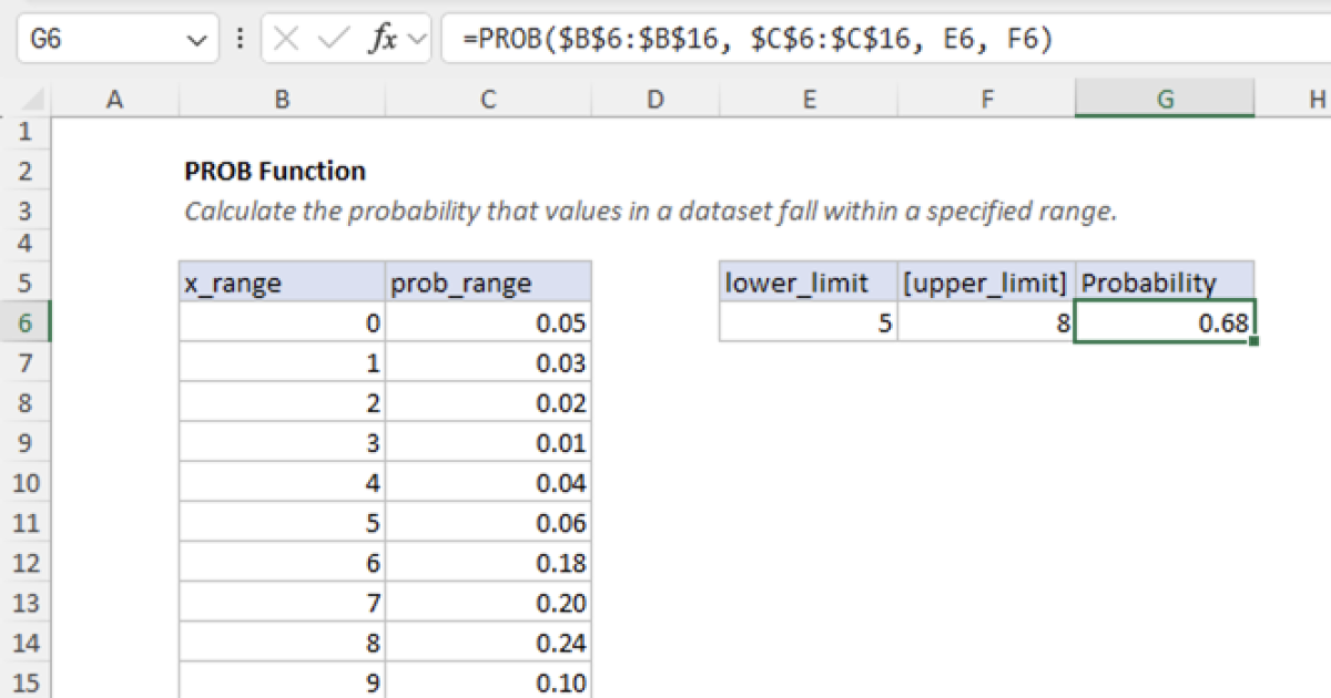Excel PROB function | Exceljet