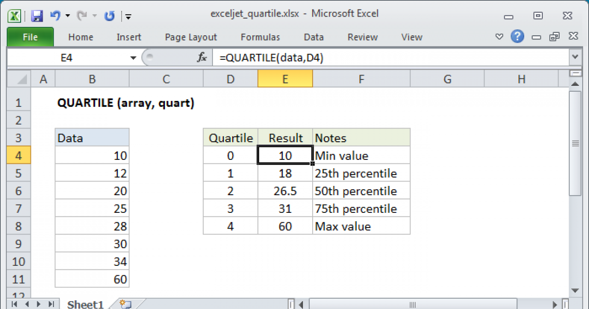 Excel QUARTILE Function Exceljet