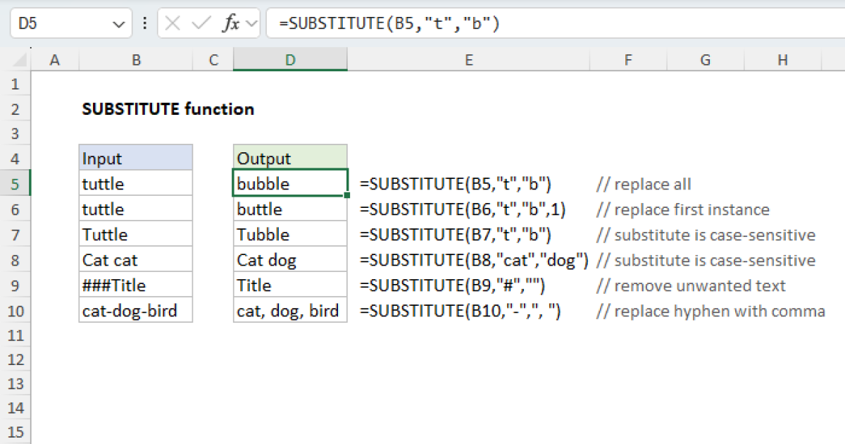 Excel SUBSTITUTE Function Exceljet