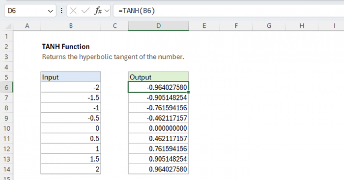 Excel TANH function | Exceljet
