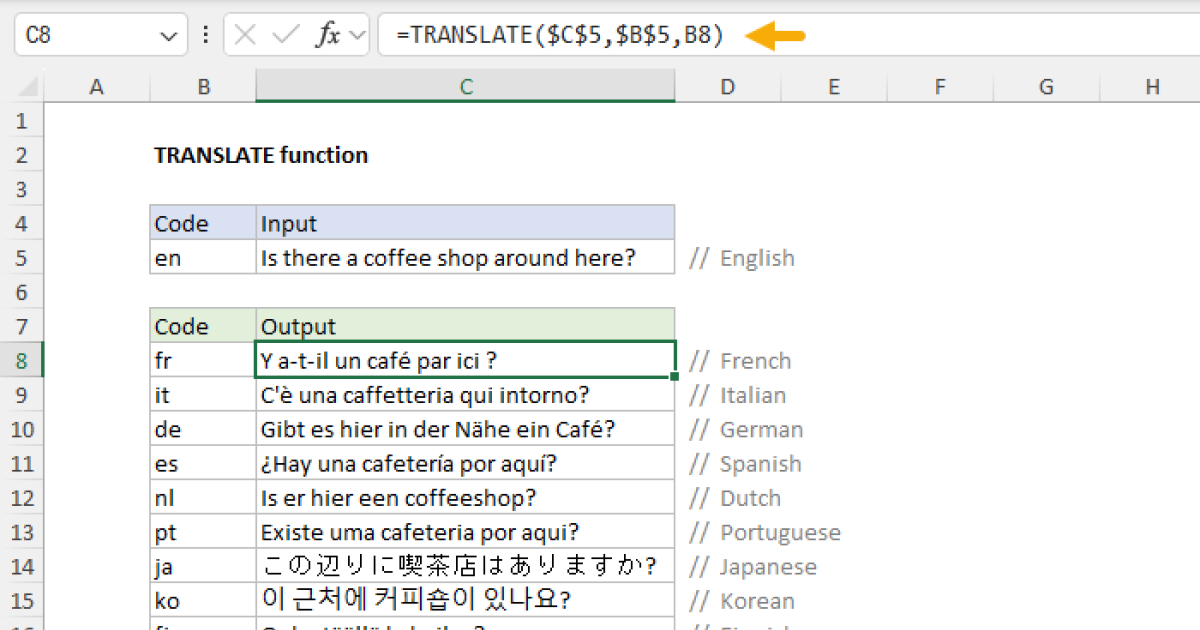 Excel TRANSLATE function | Exceljet