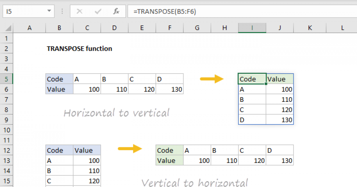 Excel TRANSPOSE Function Exceljet