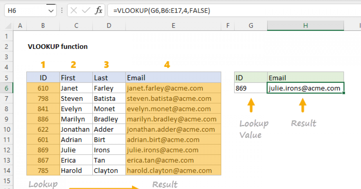 Excel VLOOKUP function | Exceljet