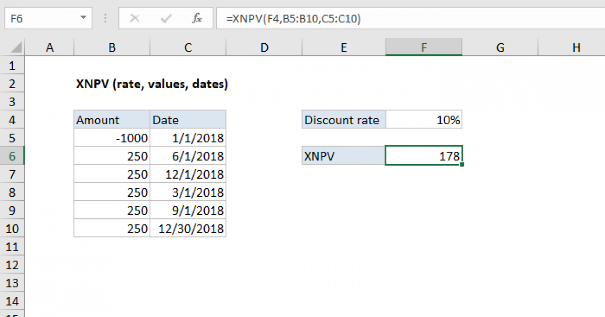 Excel XNPV Function Exceljet