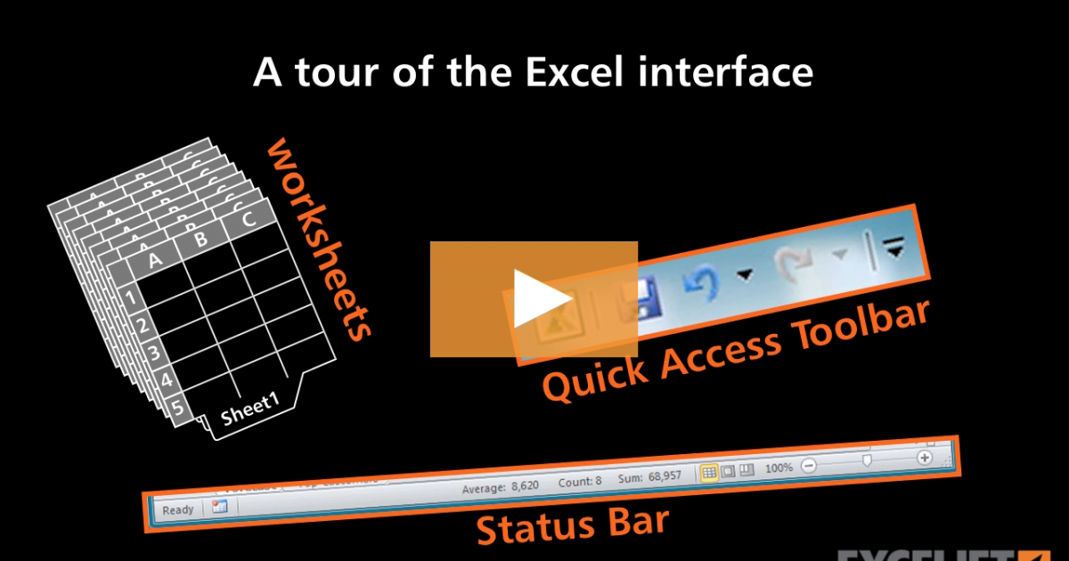 A tour of the Excel interface (video) | Exceljet