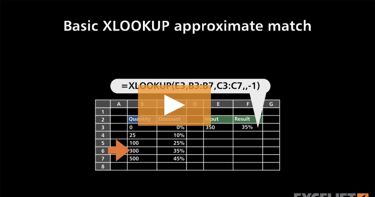 Basic XLOOKUP approximate match (video) | Exceljet
