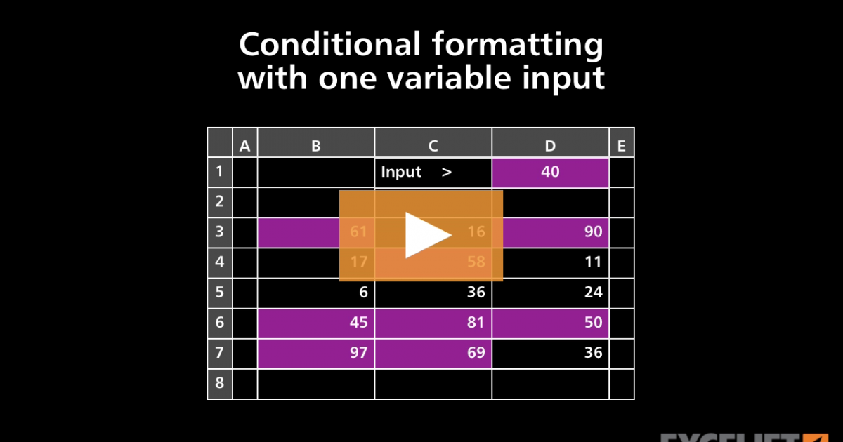 Conditional formatting with one variable input (video) | Exceljet