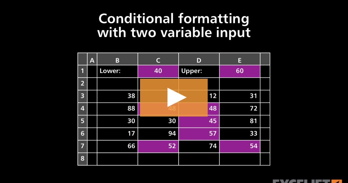 Conditional formatting with two variable inputs (video) | Exceljet