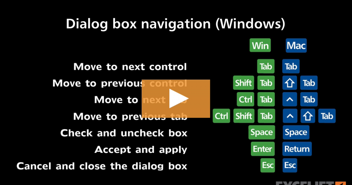 Shortcuts For Excel Dialog Boxes (win) (video) | Exceljet