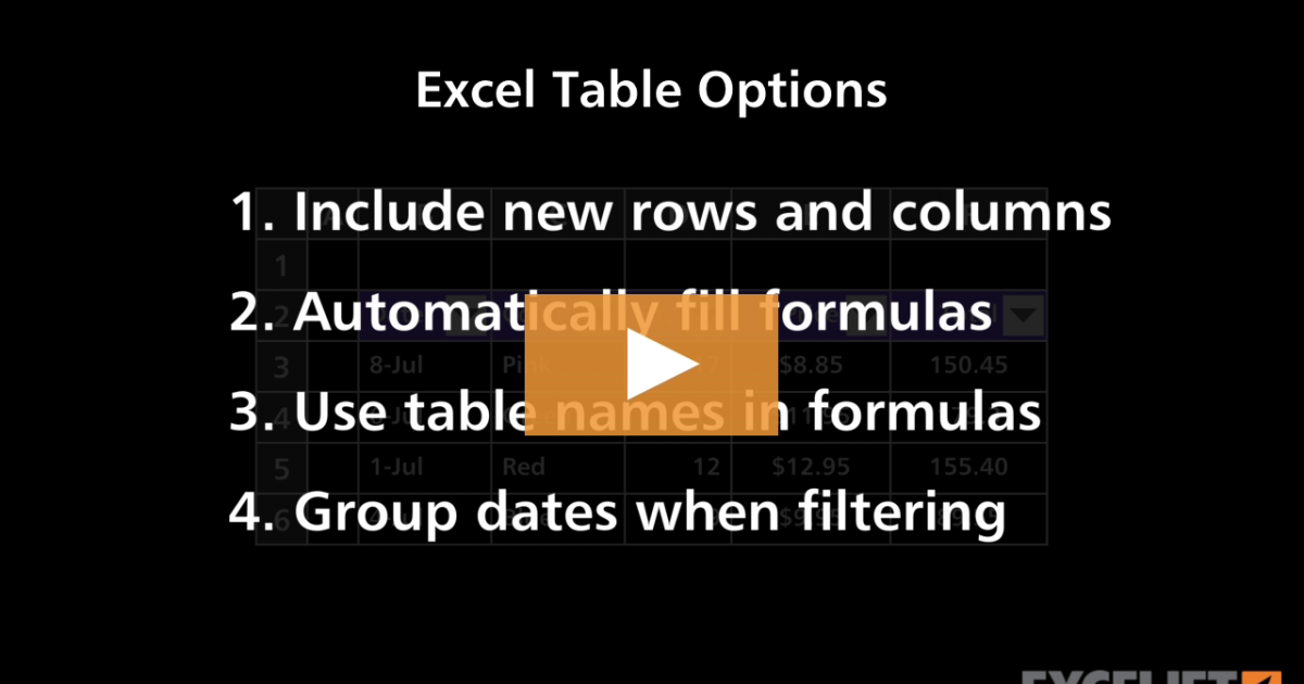 Excel Table Options (video) | Exceljet