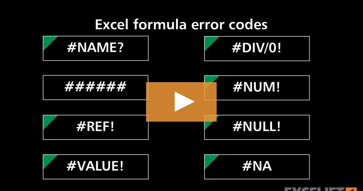 Excel formula error codes (video) | Exceljet