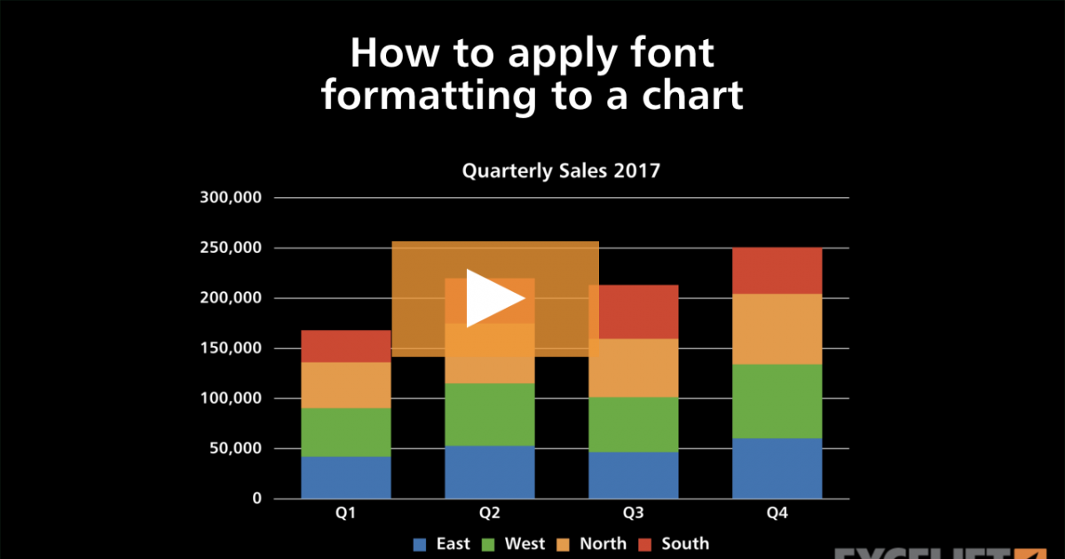How to apply font formatting to a chart (video) | Exceljet