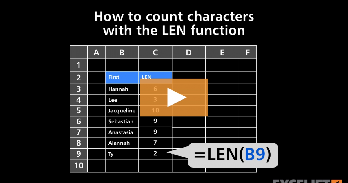 How to count characters with the LEN function (video) | Exceljet