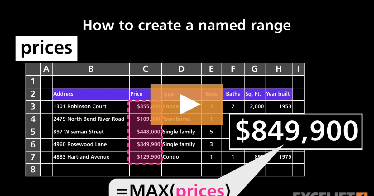 How to create a named range (video) | Exceljet