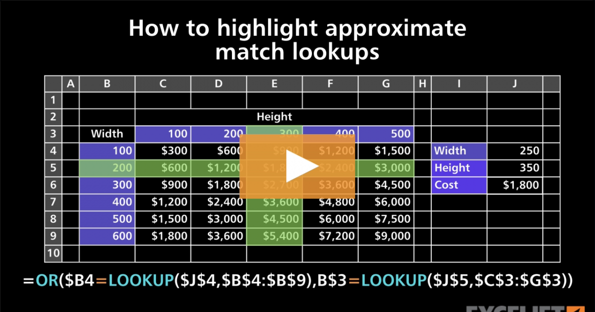 How to highlight approximate match lookups (video) | Exceljet