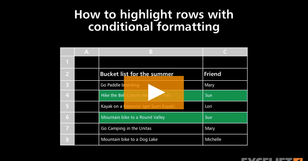 How to highlight rows with conditional formatting (video) | Exceljet
