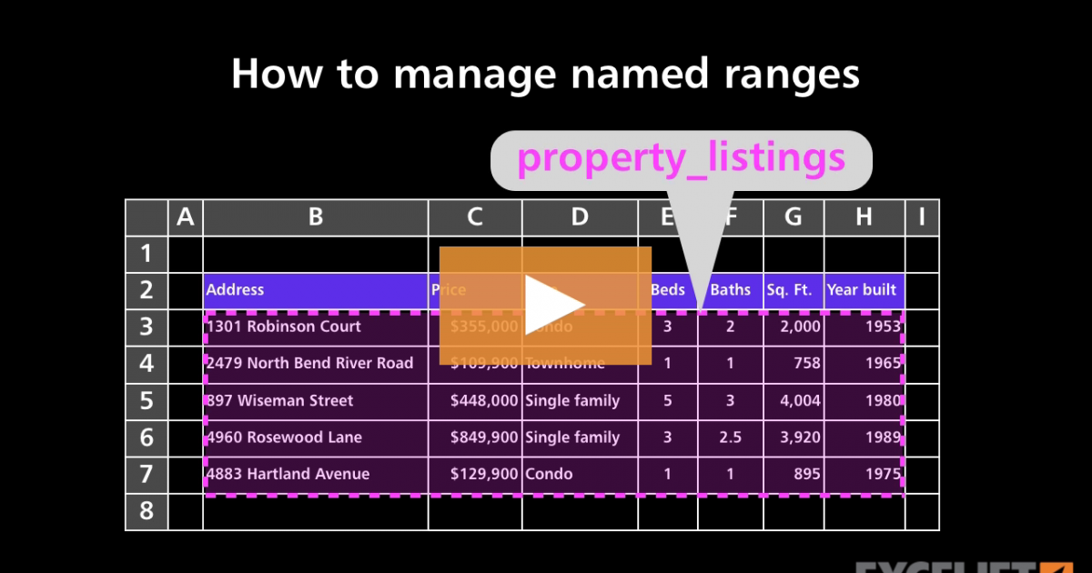How to manage named ranges (video) | Exceljet
