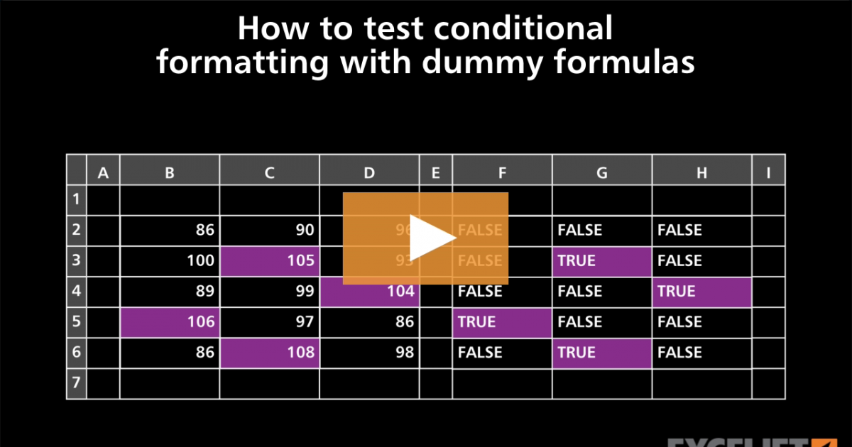 How to test conditional formatting with dummy formula (video) | Exceljet