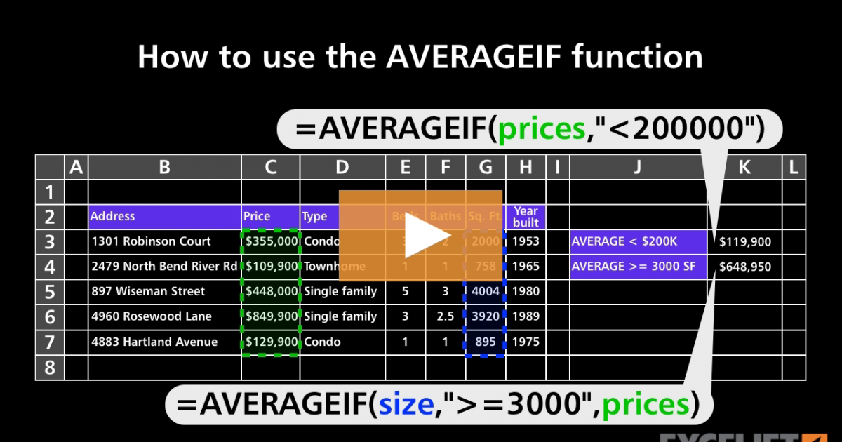 How to use the AVERAGEIF function (video) | Exceljet