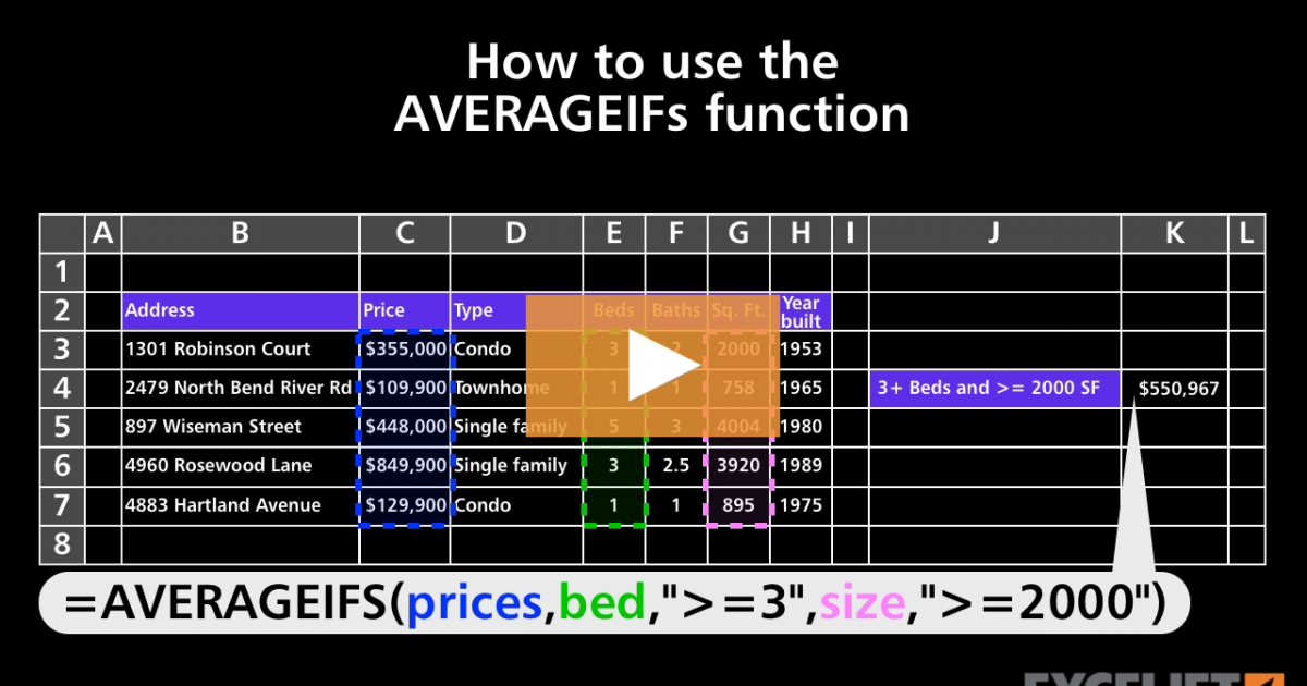 How to use the AVERAGEIFS function (video) | Exceljet