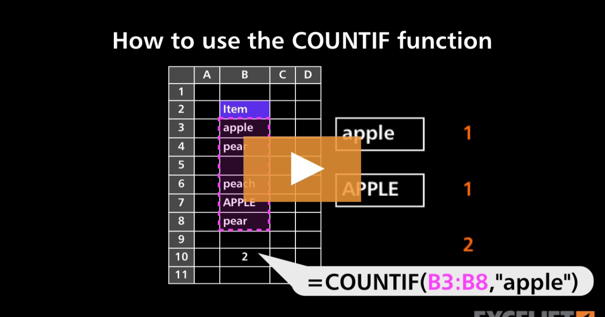 How to use the COUNTIF function (video) | Exceljet