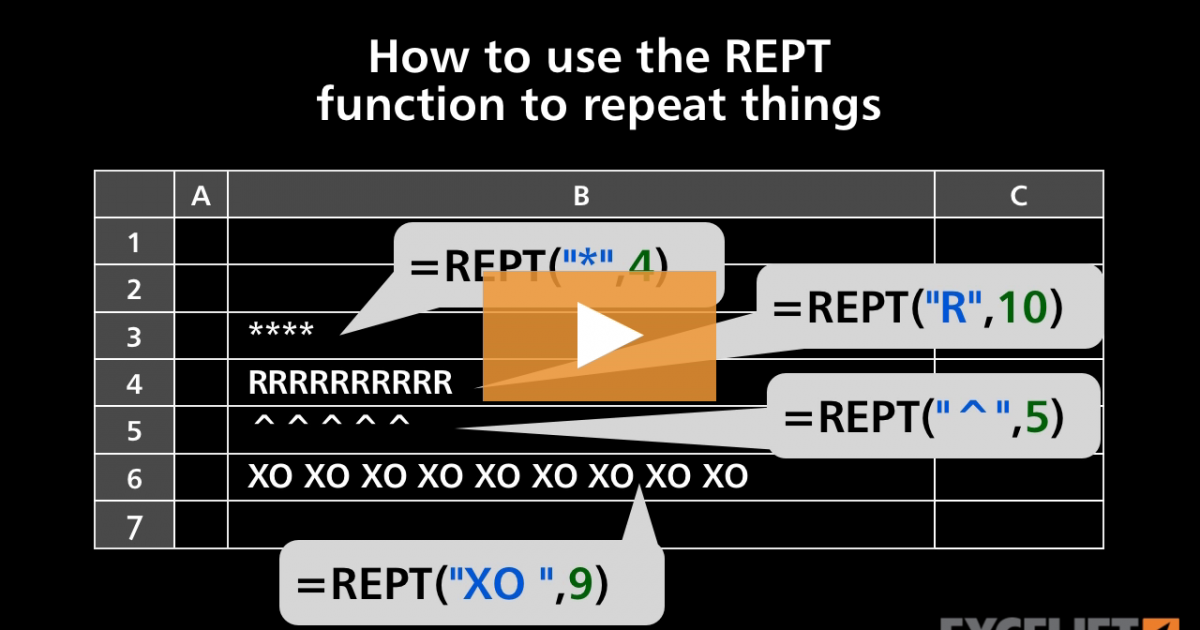How to use the REPT function to repeat things (video) | Exceljet