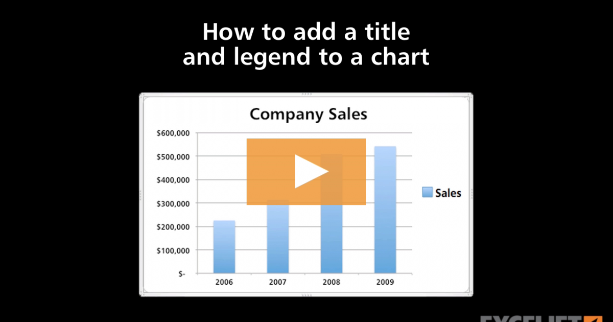 How To Add A Title And Legend To A Chart video Exceljet