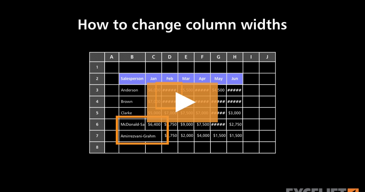 How To Change Column Widths In Excel video Exceljet
