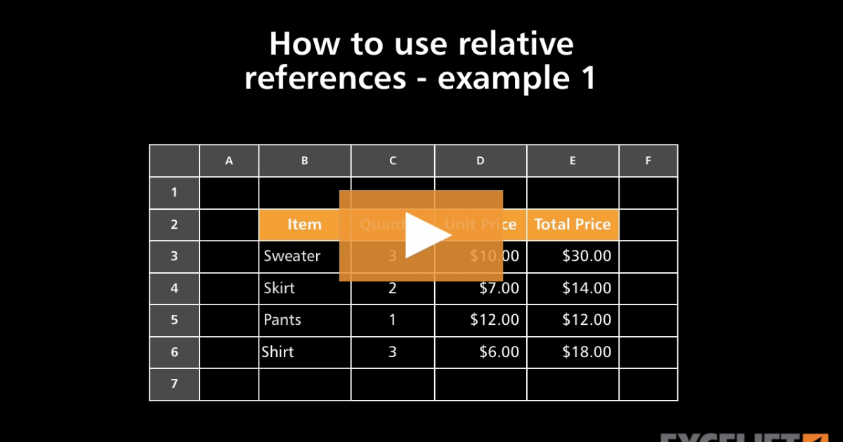 How To Use Relative References Example 1 Video Exceljet