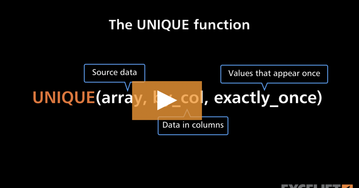 The UNIQUE function (video) | Exceljet