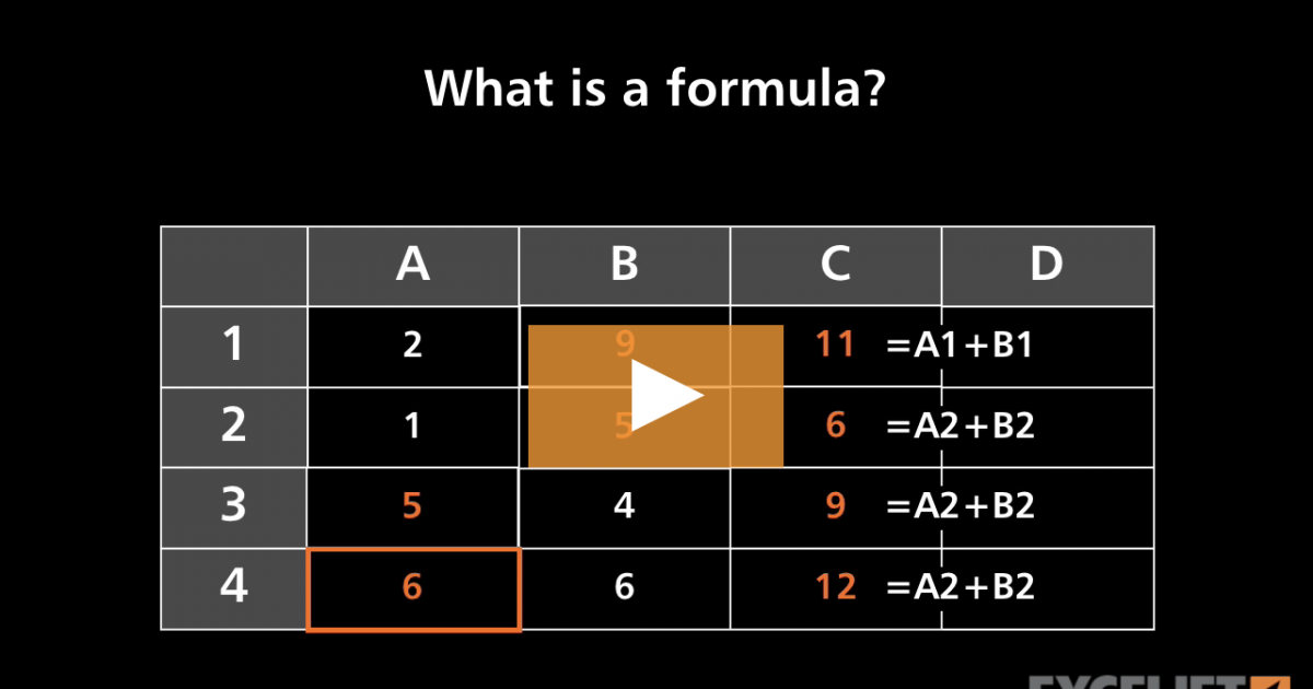 What is a formula? (video) | Exceljet