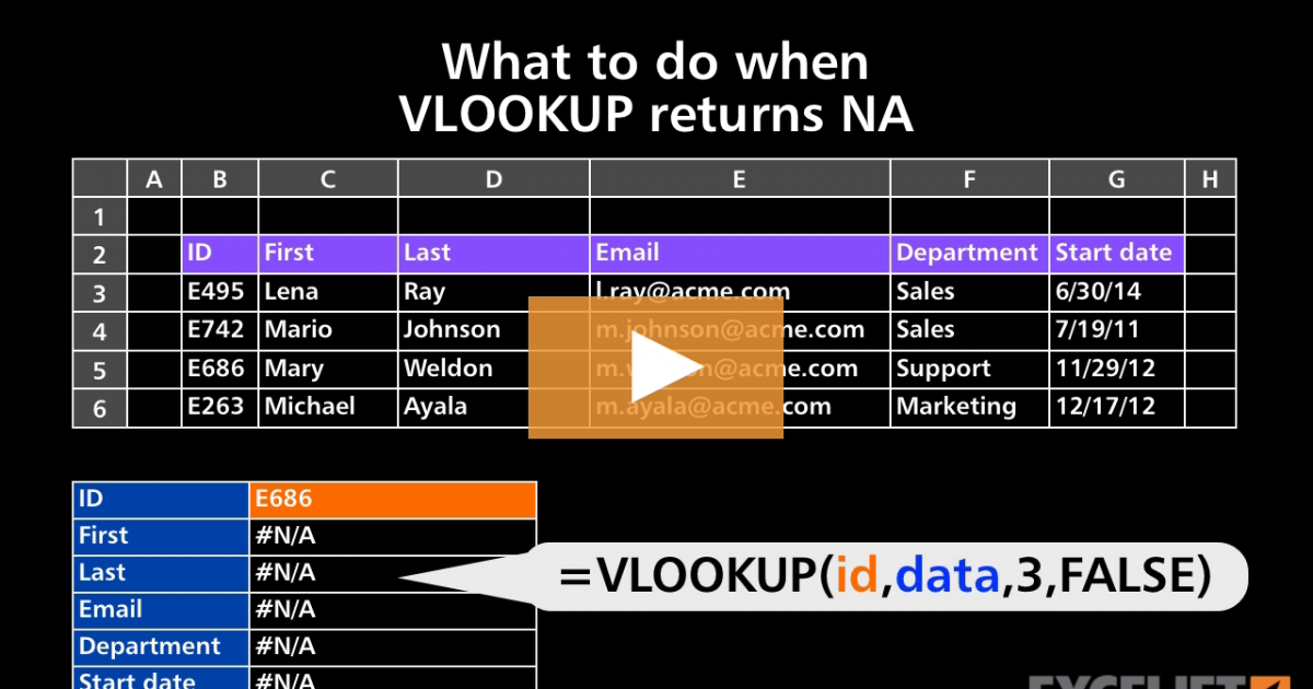 What to do when VLOOKUP returns NA (video) | Exceljet