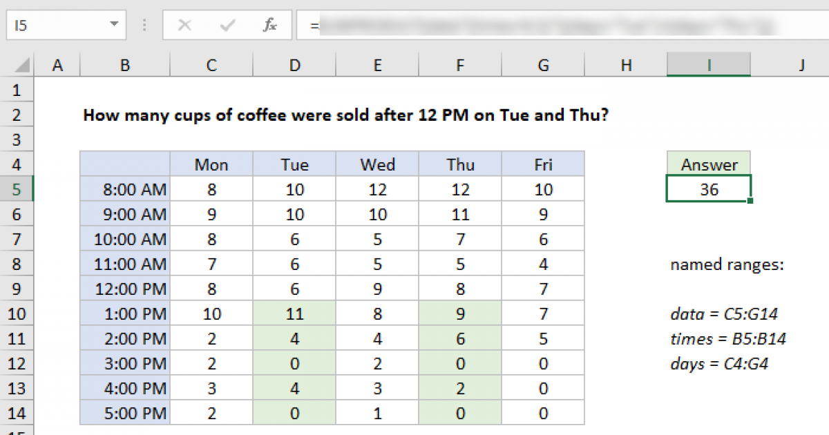 Formula challenge - 2D lookup and sum | Exceljet