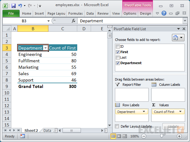 How To Use Pivot Tables In Excel 2010 Starter Nutritionpilot