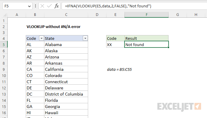 VLOOKUP Without N A Error Excel Formula Exceljet