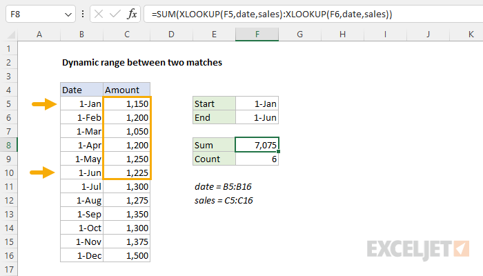 Dynamic Range Between Two Matches Excel Formula Exceljet
