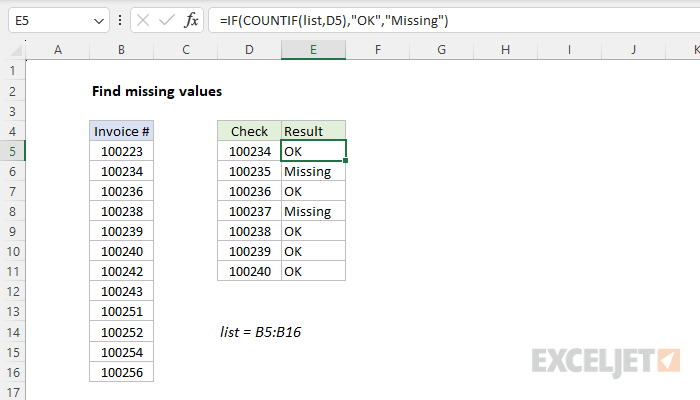 Find Missing Values Excel Formula Exceljet
