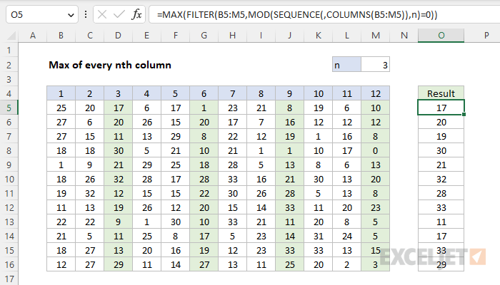 Max Of Every Nth Column Excel Formula Exceljet