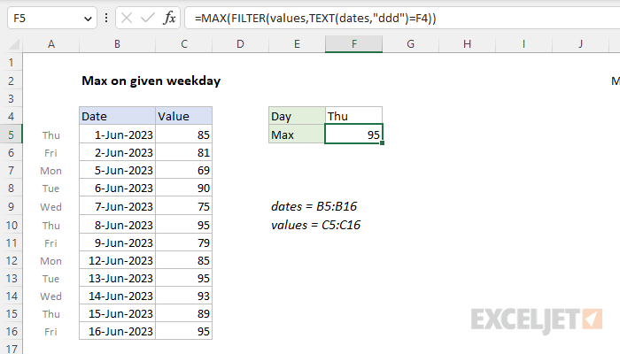 Max Value On Given Weekday Excel Formula Exceljet