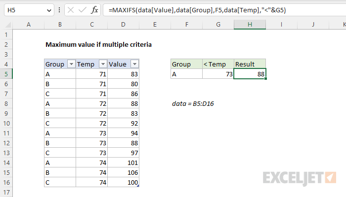 Maximum If Multiple Criteria Excel Formula Exceljet