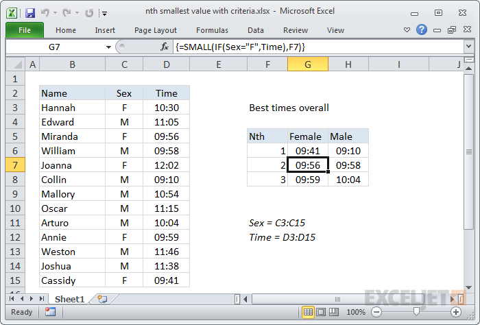 Excel formula: nth smallest value with criteria | Exceljet